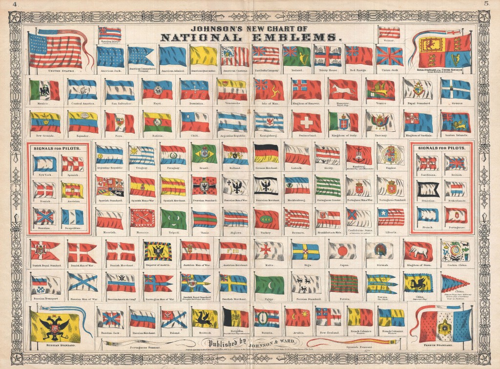 Countries and National Emblems